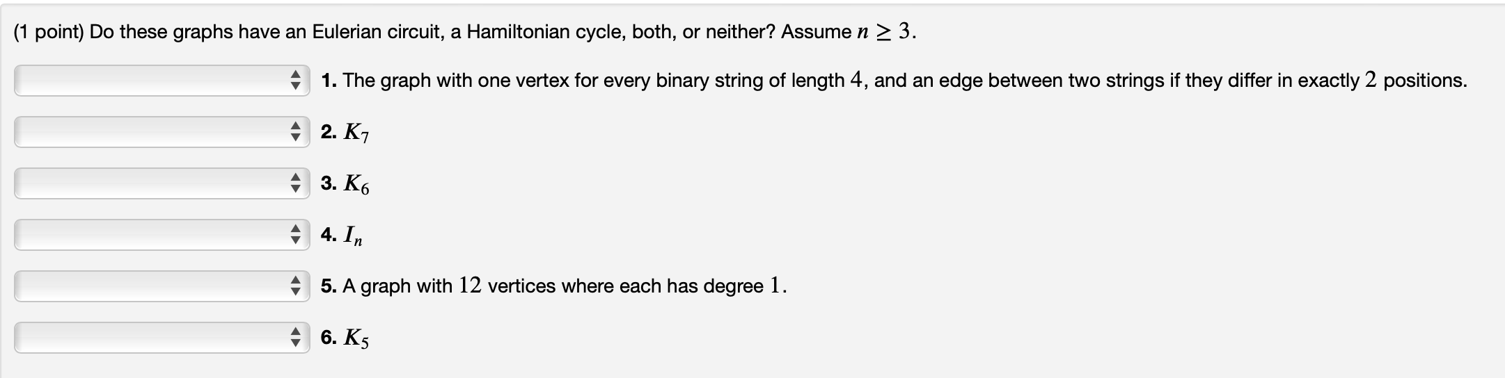 Solved (1 point) Do these graphs have an Eulerian circuit, a | Chegg.com