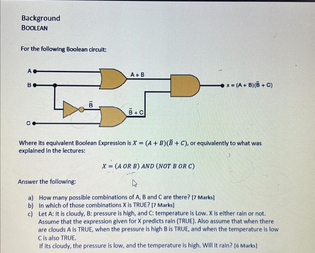 Solved Background BOOLEAN For the following Boolean circuit: | Chegg.com