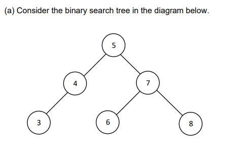 Solved (a) Consider the binary search tree in the diagram | Chegg.com