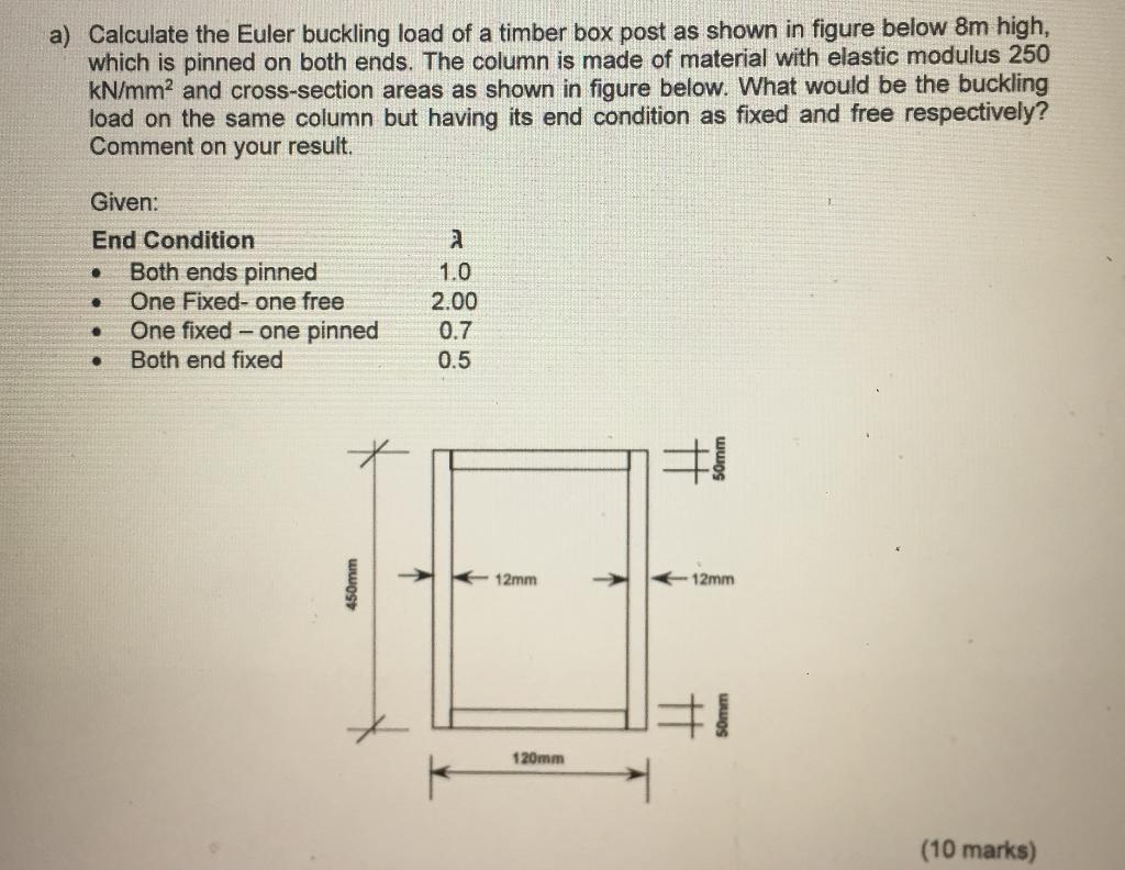 Solved a) Calculate the Euler buckling load of a timber box | Chegg.com