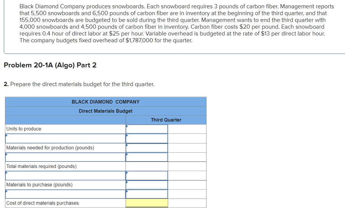 Solved Black Diamond Company produces snowboards. Each | Chegg.com