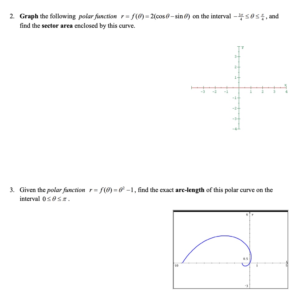 Solved 2. Graph the following polar function | Chegg.com
