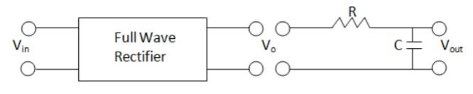 Solved Given a full-wave rectifier with attached RC filter | Chegg.com
