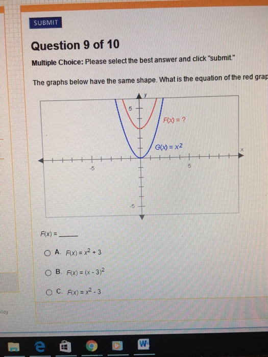 Solved The graphs below have the same shape. What is the | Chegg.com