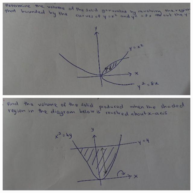 Solved Determine the volume of the sulid gerneratod by | Chegg.com