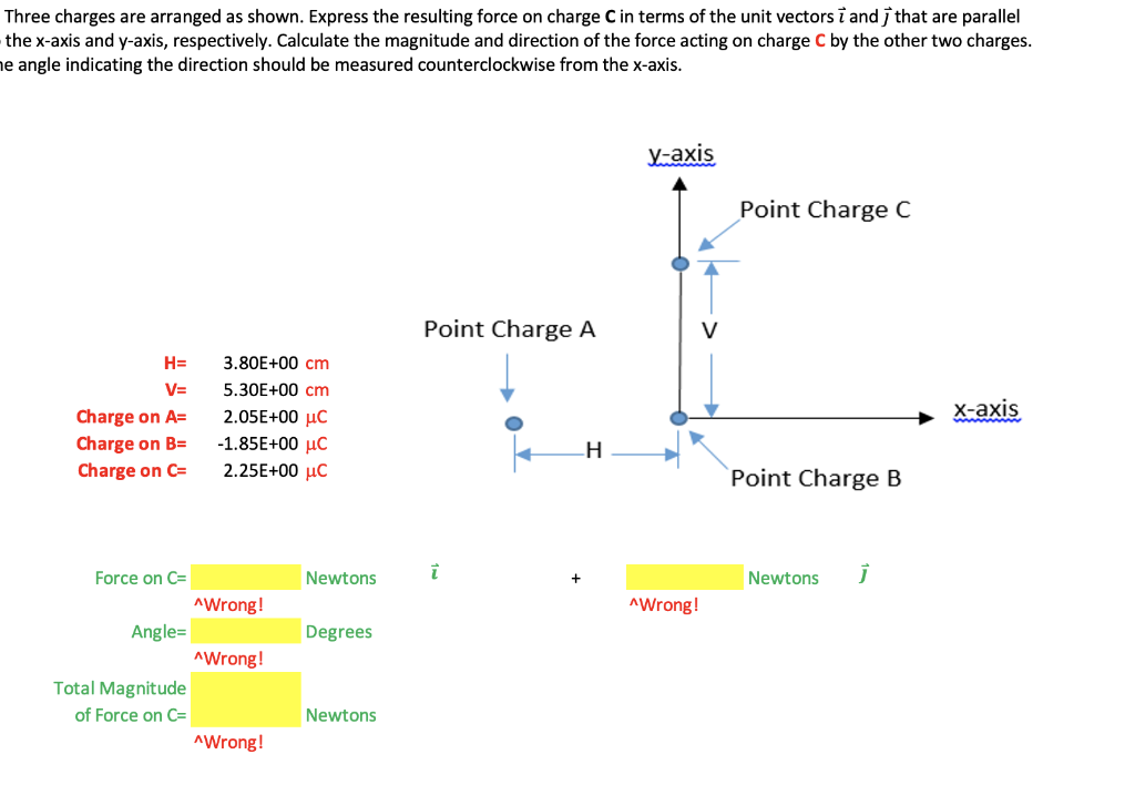 Solved Three charges are arranged as shown. Express the | Chegg.com