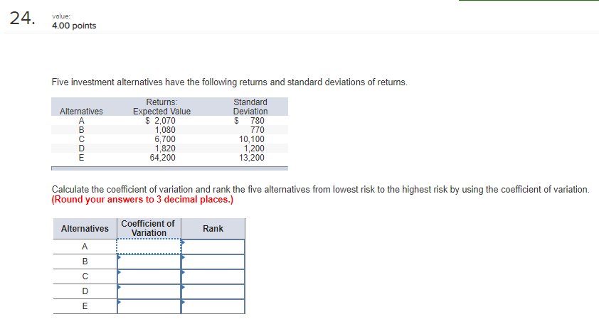 Solved 24. value 4.00 points Five investment alternatives | Chegg.com