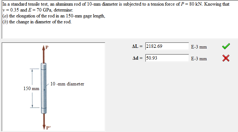 In a standard tensile test, an aluminum rod of 10−mm | Chegg.com