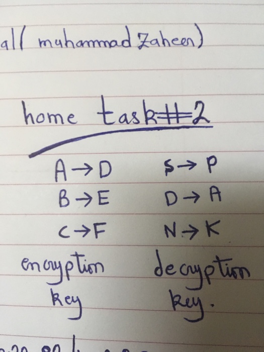 Solved Write An Assembly Language Program In Tasm 