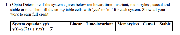 Solved 1. (30pts) Determine if the systems given below are | Chegg.com