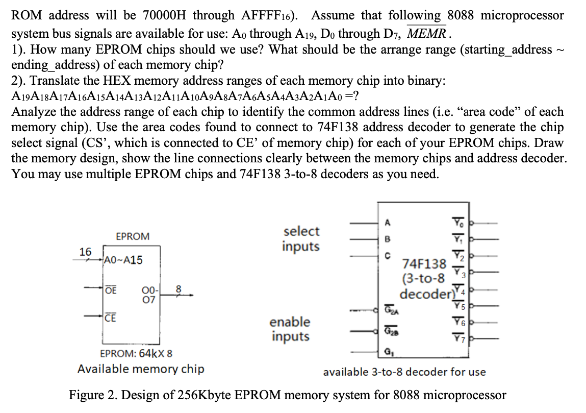 3. (25) Design a memory system consisting of | Chegg.com
