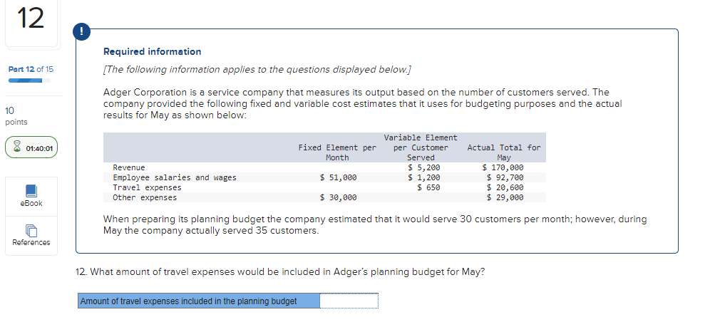 Solved - You received partial credit in the p Required | Chegg.com
