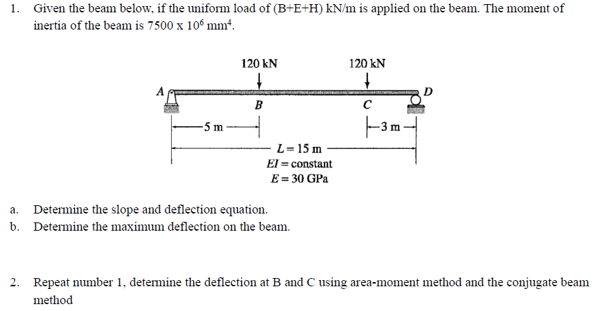 Given the beam below, if ﻿the uniform load | Chegg.com