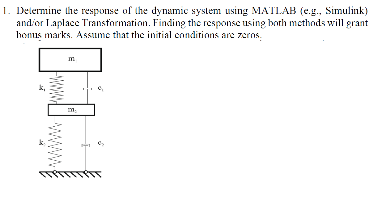 Solved 1. Determine the response of the dynamic system using | Chegg.com