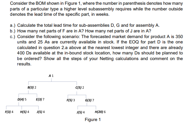 Solved Consider the BOM shown in Figure 1 , where the number | Chegg.com