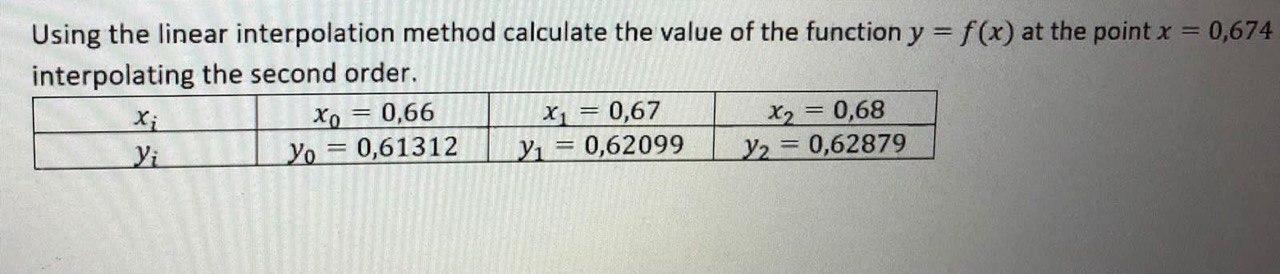 Solved Using the linear interpolation method calculate the | Chegg.com