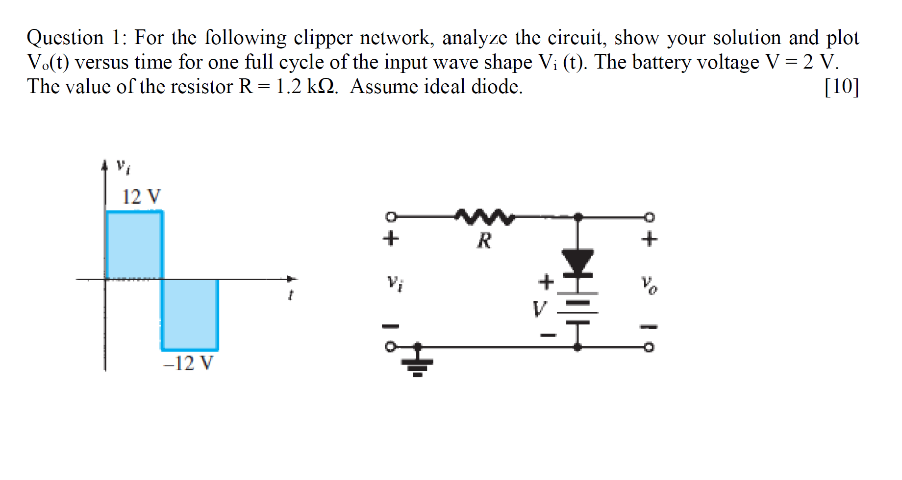 Solved For the following clipper network, analyze the | Chegg.com