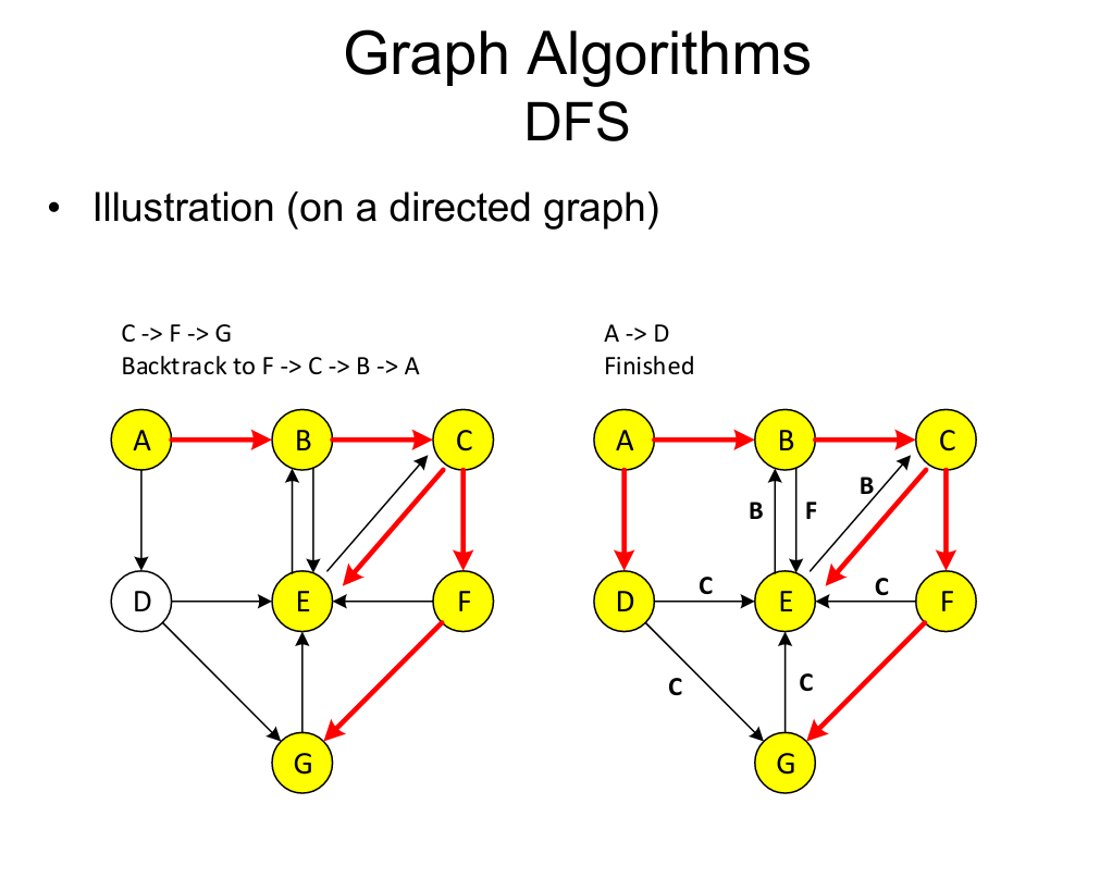 Solved //// PLEASE, READ ALL THE INFORMATION BEFORE | Chegg.com