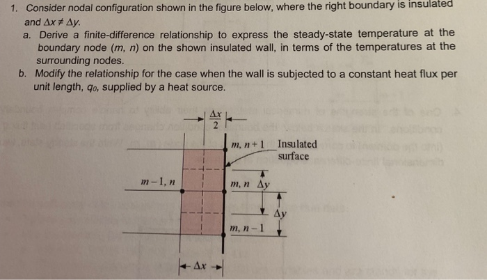 Solved is insulated Consider nodal configuration shown in | Chegg.com