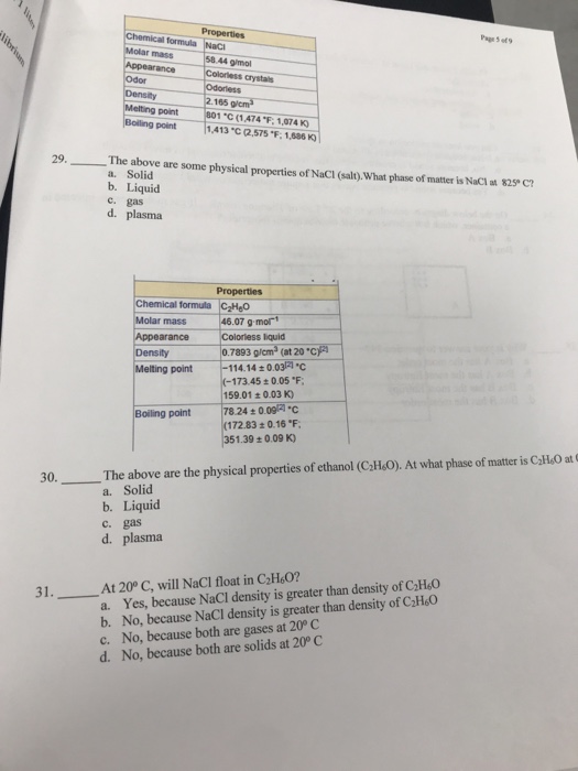 Solved Properties Chemical formula Naci mass 58.44 g/mo | Chegg.com