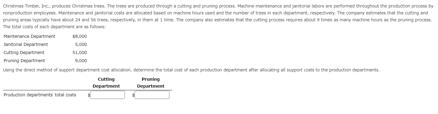 Solved Christmas Timber, Inc., produces Christmas trees. The | Chegg.com