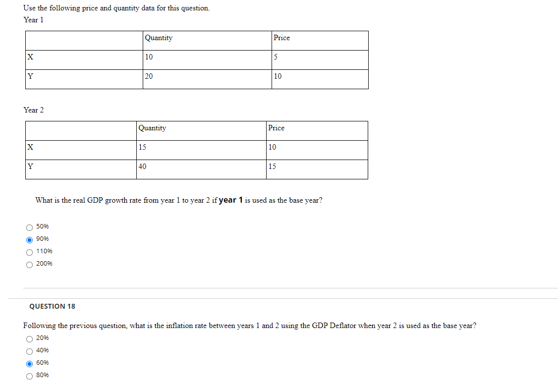 Solved Use the following price and quantity data for this | Chegg.com