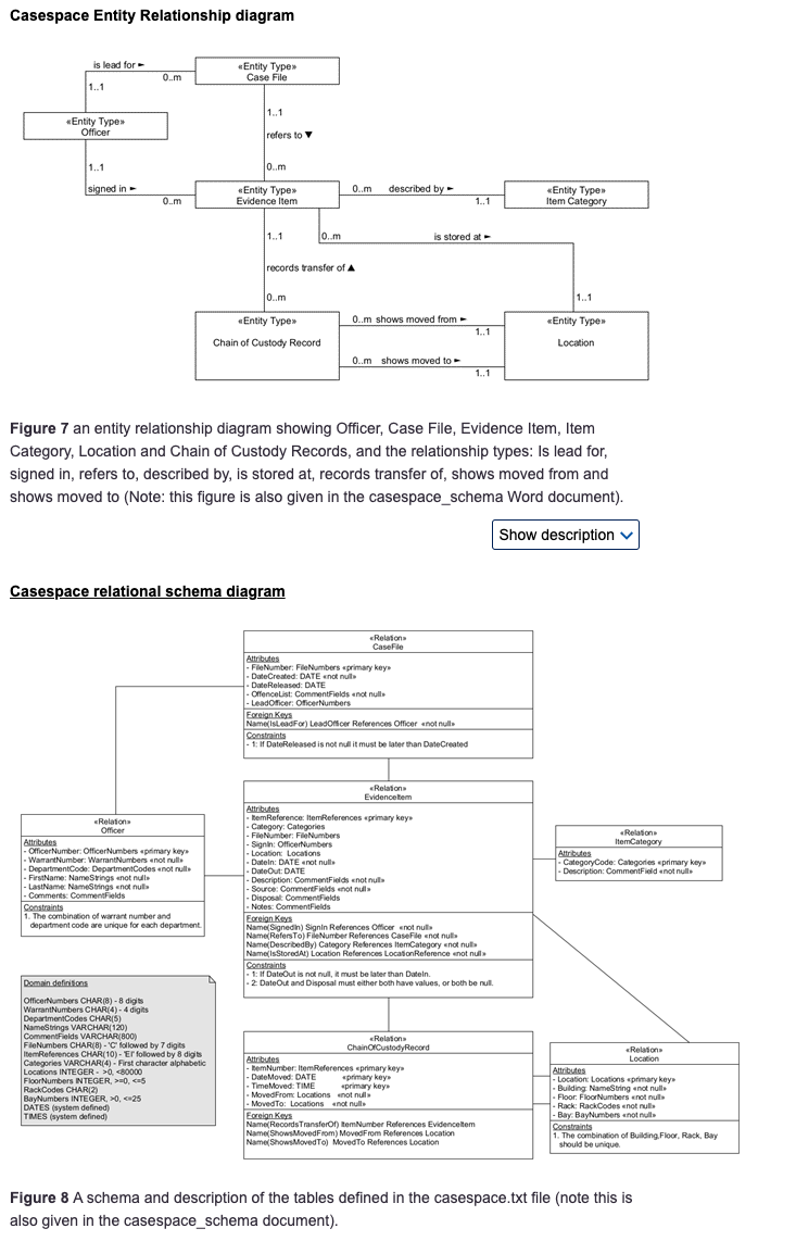 Solved a.Write SQL statements that answer each of the | Chegg.com
