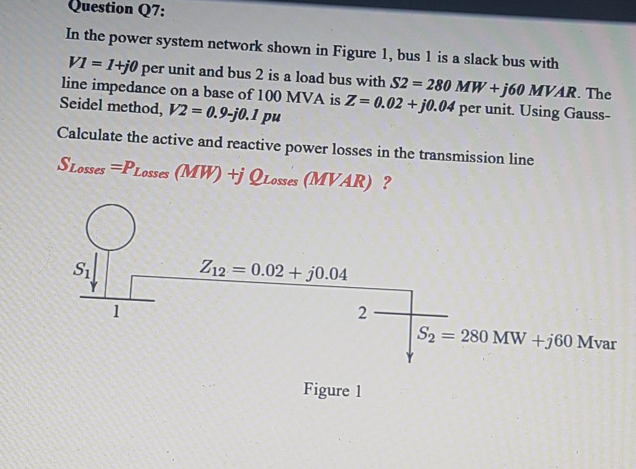 Solved Question Q7: In the power system network shown in | Chegg.com
