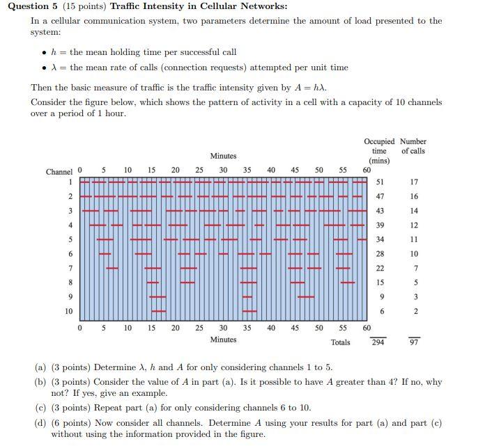 Solved m Question 5 (15 points) Traffic Intensity in | Chegg.com