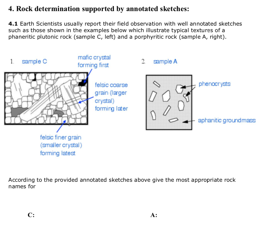 Solved 4. Rock determination supported by annotated | Chegg.com