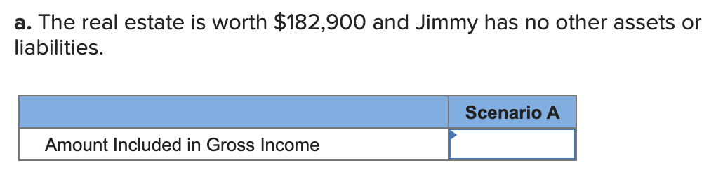 Solved Jimmy Has Fallen On Hard Times Recently Last Year