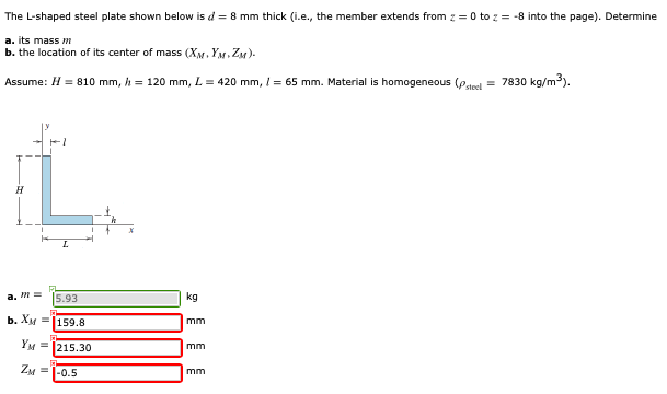Solved The L-shaped steel plate shown below is d = 8 mm | Chegg.com