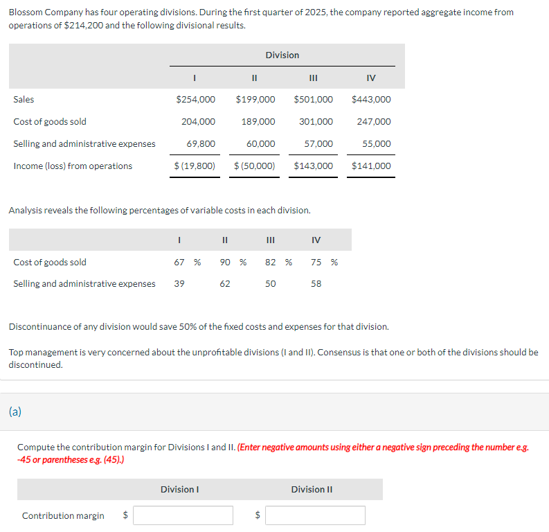Solved Blossom Company has four operating divisions. During | Chegg.com
