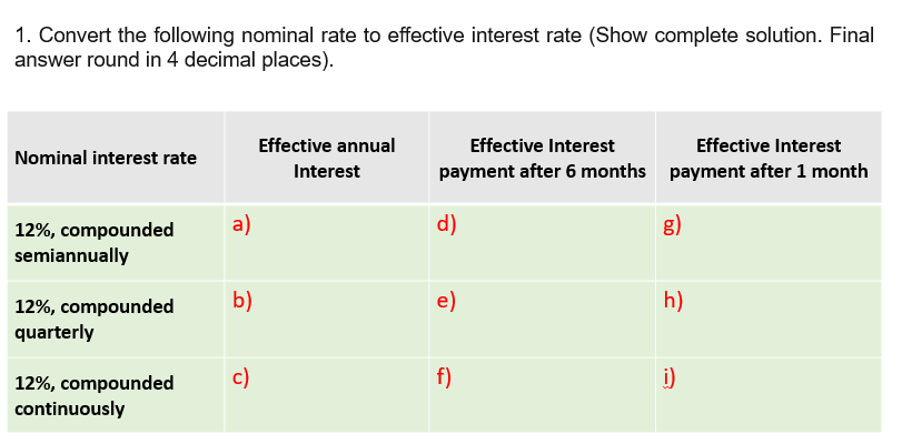 Solved 1. Convert the following nominal rate to effective | Chegg.com