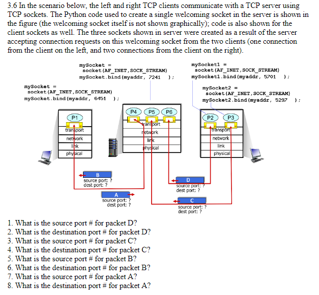 Solved 3.6 In the scenario below, the left and right TCP | Chegg.com