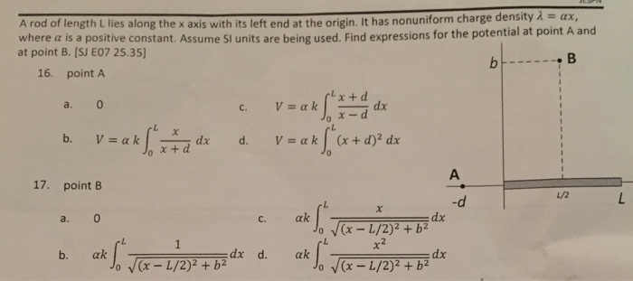 Solved λ-ar, A rod of length L lies along the x axis with | Chegg.com