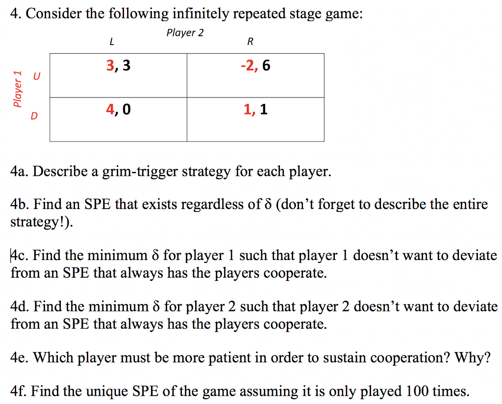 Solved 4. Consider the following infinitely repeated stage | Chegg.com