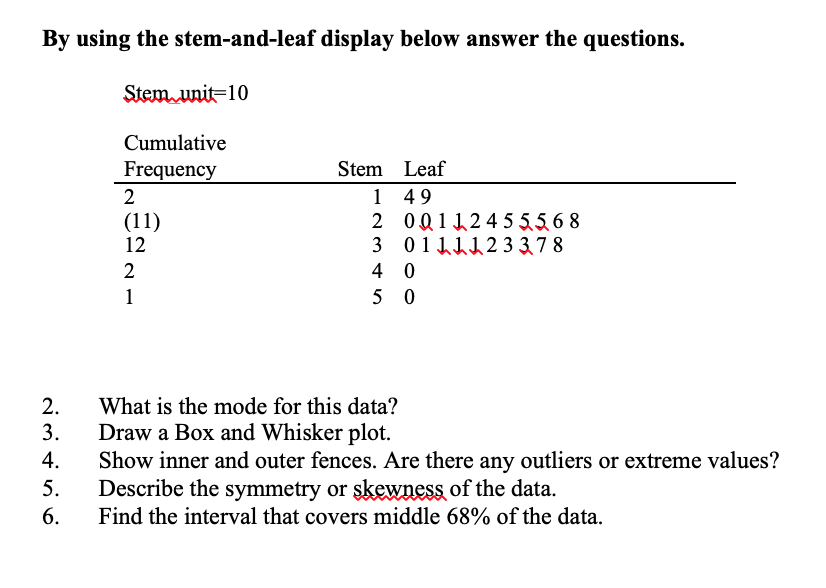 Solved By using the stem-and-leaf display below answer the | Chegg.com
