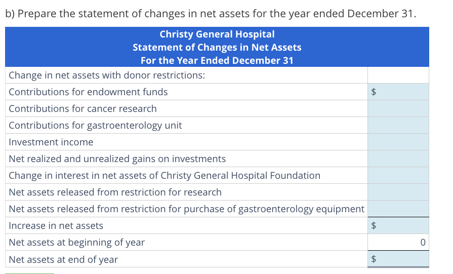 Solved Journal entries using funds and net asset | Chegg.com