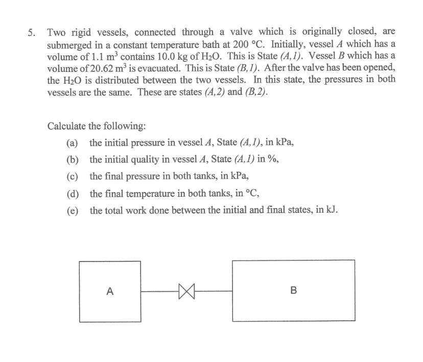 Solved Two rigid vessels, connected through a valve which is | Chegg.com