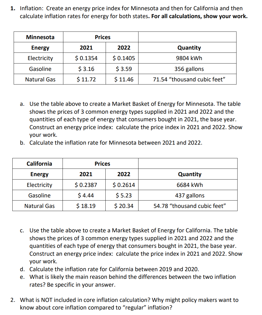 Solved 1. Inflation: Create an energy price index for | Chegg.com