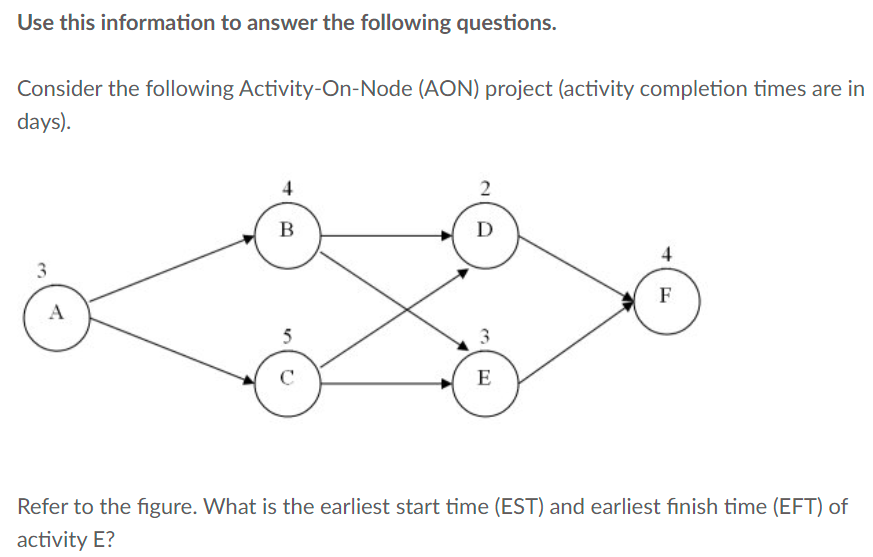 Solved Use this information to answer the following | Chegg.com