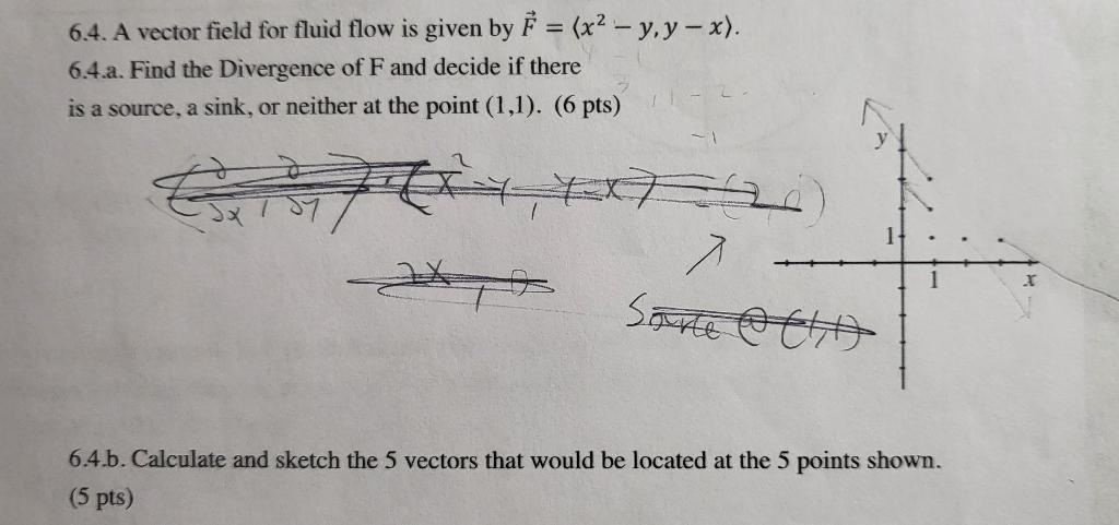 Solved 6.4. A vector field for fluid flow is given by Ể = | Chegg.com