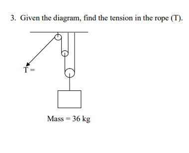 Solved 3. Given the diagram, find the tension in the rope | Chegg.com