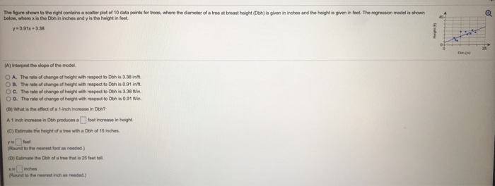 Solved below, where x is the Dbh in inches and y is the | Chegg.com