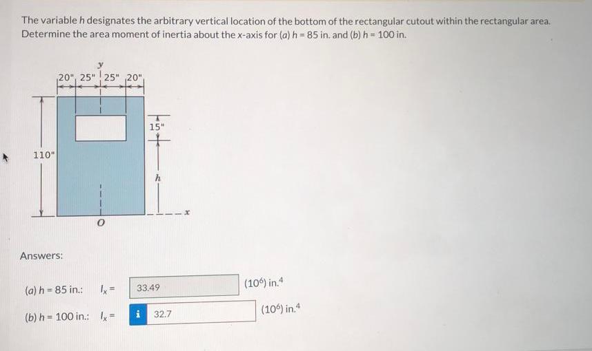 Solved The variable h designates the arbitrary vertical | Chegg.com