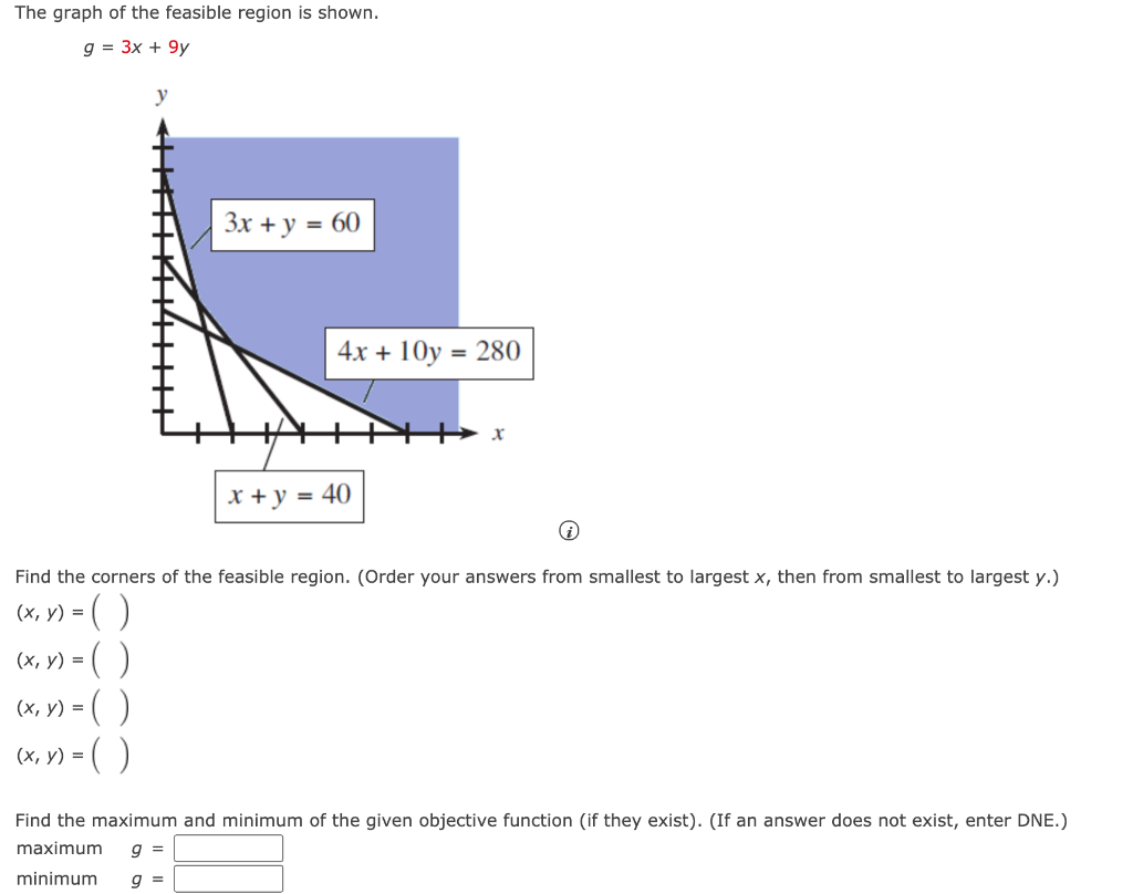 Solved The graph of the feasible region is shown. g = 3x + | Chegg.com