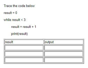 Solved Trace the code below result = 0 while result