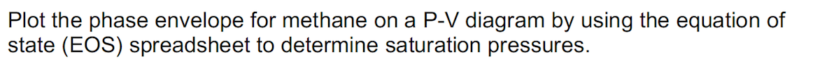 Plot the phase envelope for methane on a P-V diagram | Chegg.com
