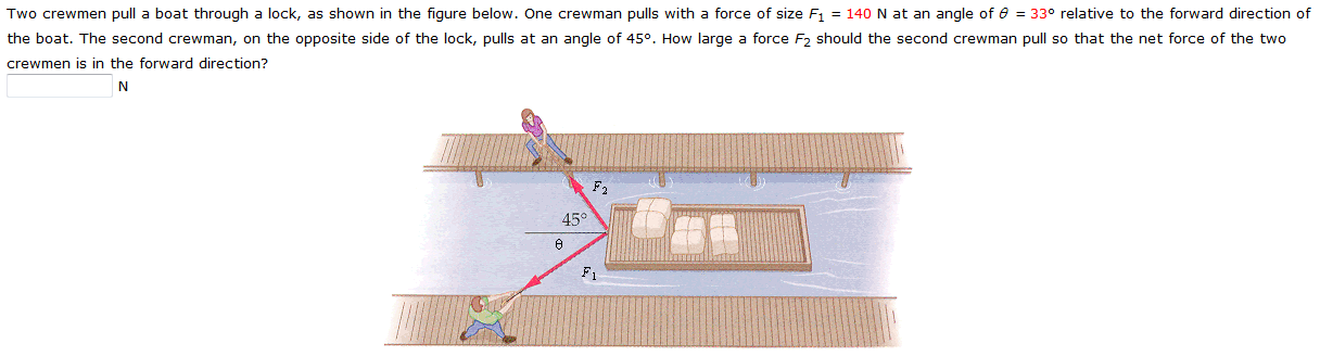 Solved Two crewmen pull a boat through a lock, as shown in | Chegg.com